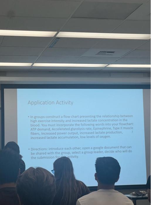 - In groups construct a flow chart presenting the | Chegg.com