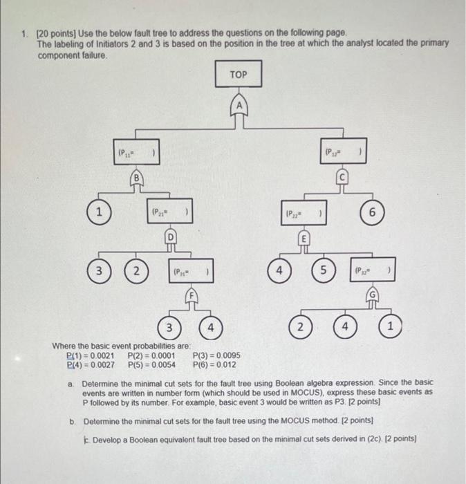 Solved 1. (20 points] Use the below fault tree to address | Chegg.com