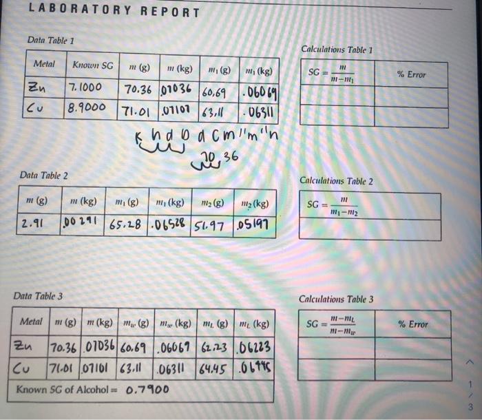 Solved LABORATORY REPORT Data Table 1 Calculations Table 1 | Chegg.com
