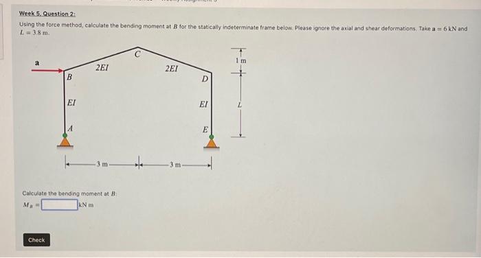 Solved Week 5. Question 2 Using the force method, calculate | Chegg.com