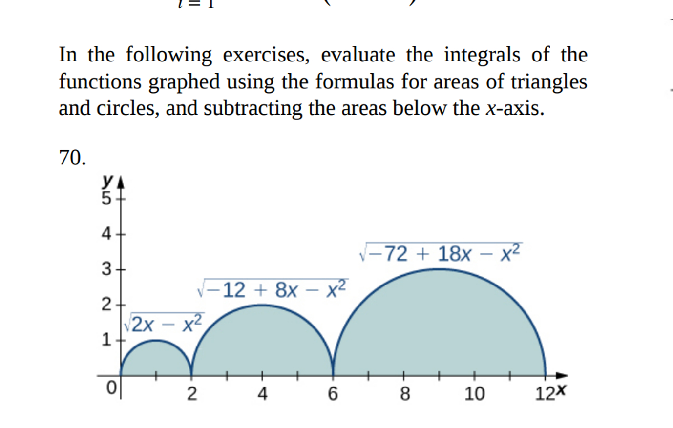 Solved In the following exercises, evaluate the integrals of | Chegg.com