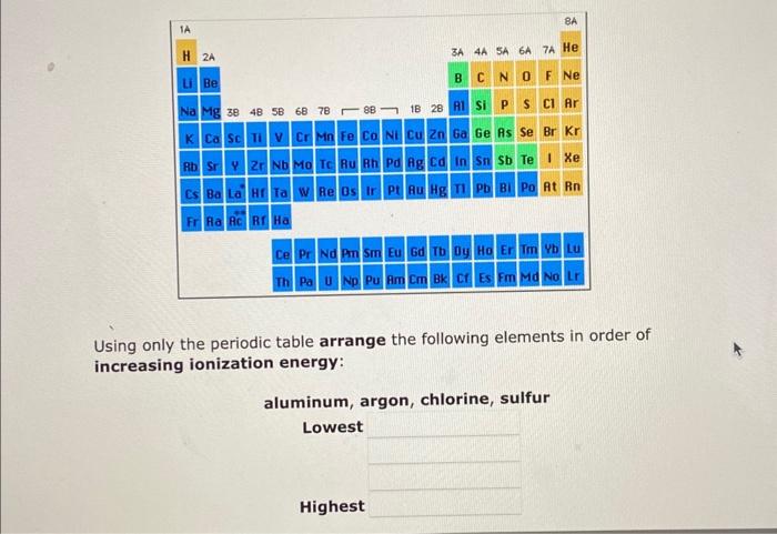 Solved Using Only The Periodic Table Arrange The Following