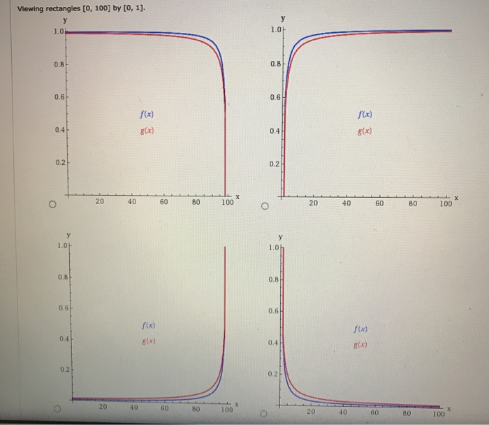 Solved Determine whether the Integral is convergent or | Chegg.com