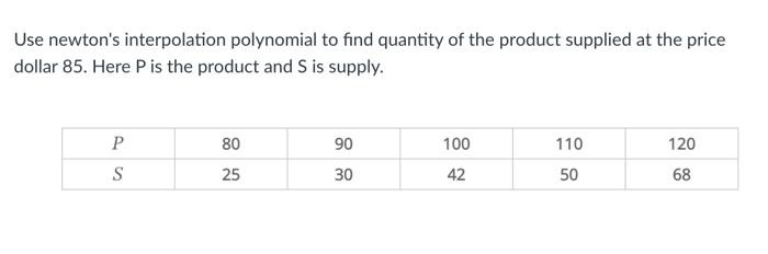 Solved Use newton's interpolation polynomial to find | Chegg.com