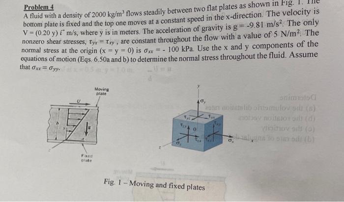 Solved Problem 4 A fluid with a density of 2000 kg/m3 flows | Chegg.com