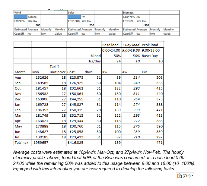 Solved The University is now keen to develop your plans | Chegg.com