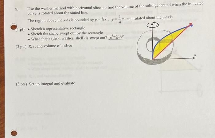 Solved 9. Use the washer method with horizontal slices to | Chegg.com