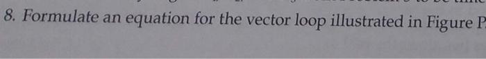 Solved 8. Formulate an equation for the vector loop | Chegg.com