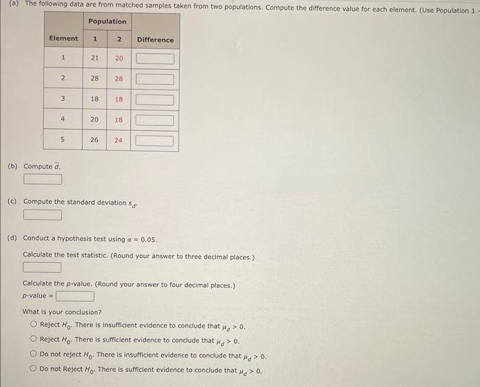 Solved (a) The following data are from matched samples taken | Chegg.com