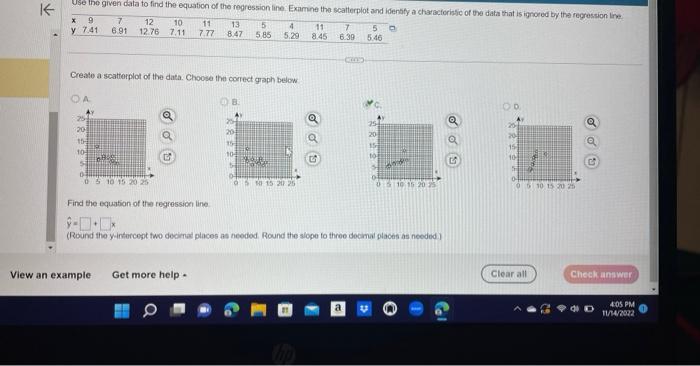 Solved Create a scatterplot of the data. Choose the correct | Chegg.com