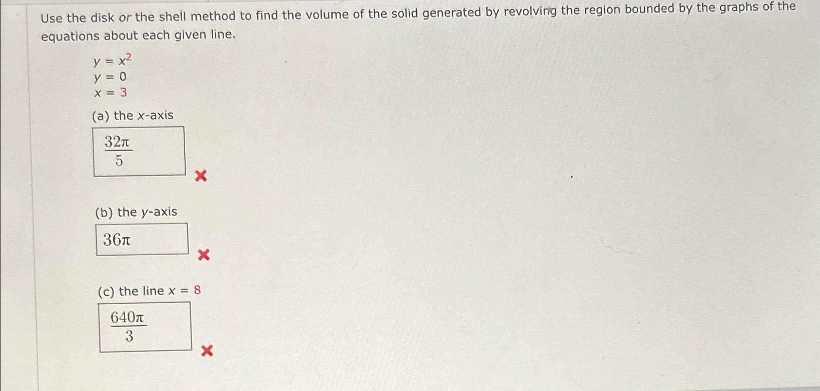 Solved Use the disk or the shell method to find the volume | Chegg.com