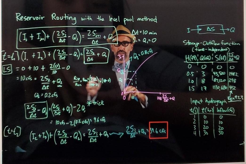Solved Using the level pool routing method, based on given | Chegg.com