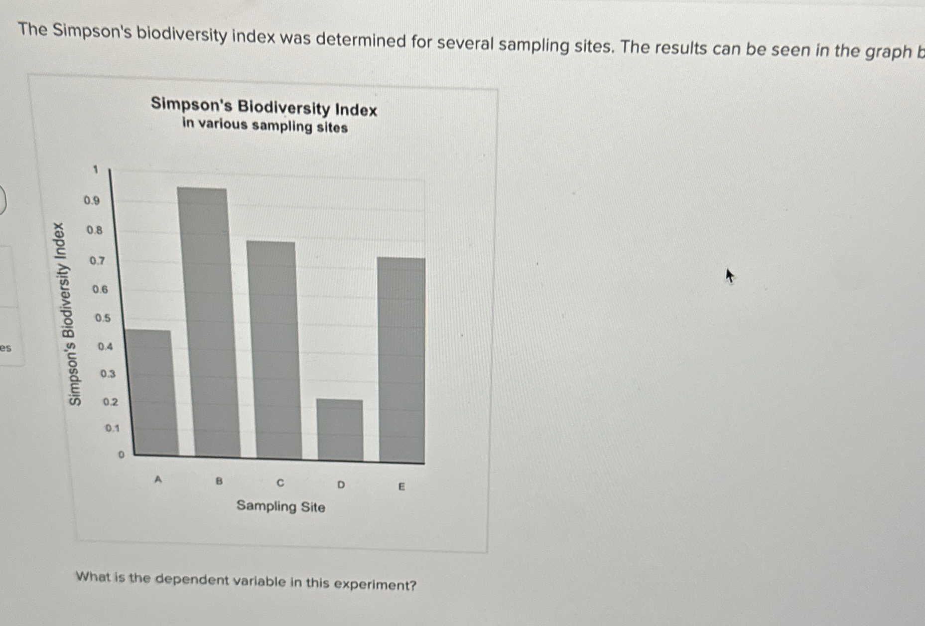 Solved The Simpson's biodiversity index was determined for | Chegg.com