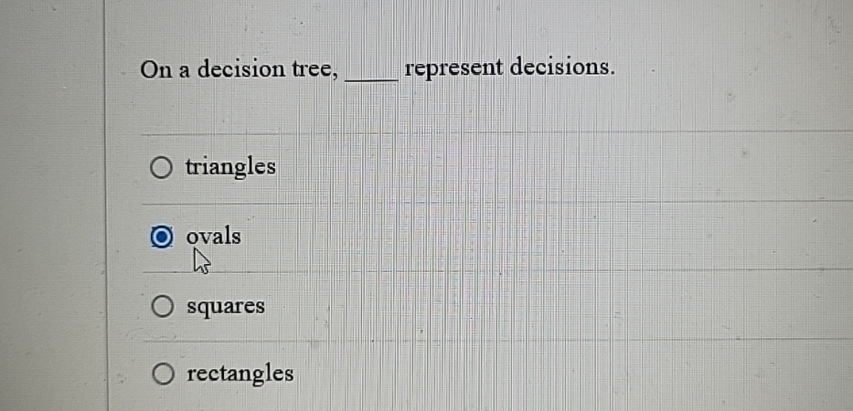 Solved On a decision tree, represent | Chegg.com