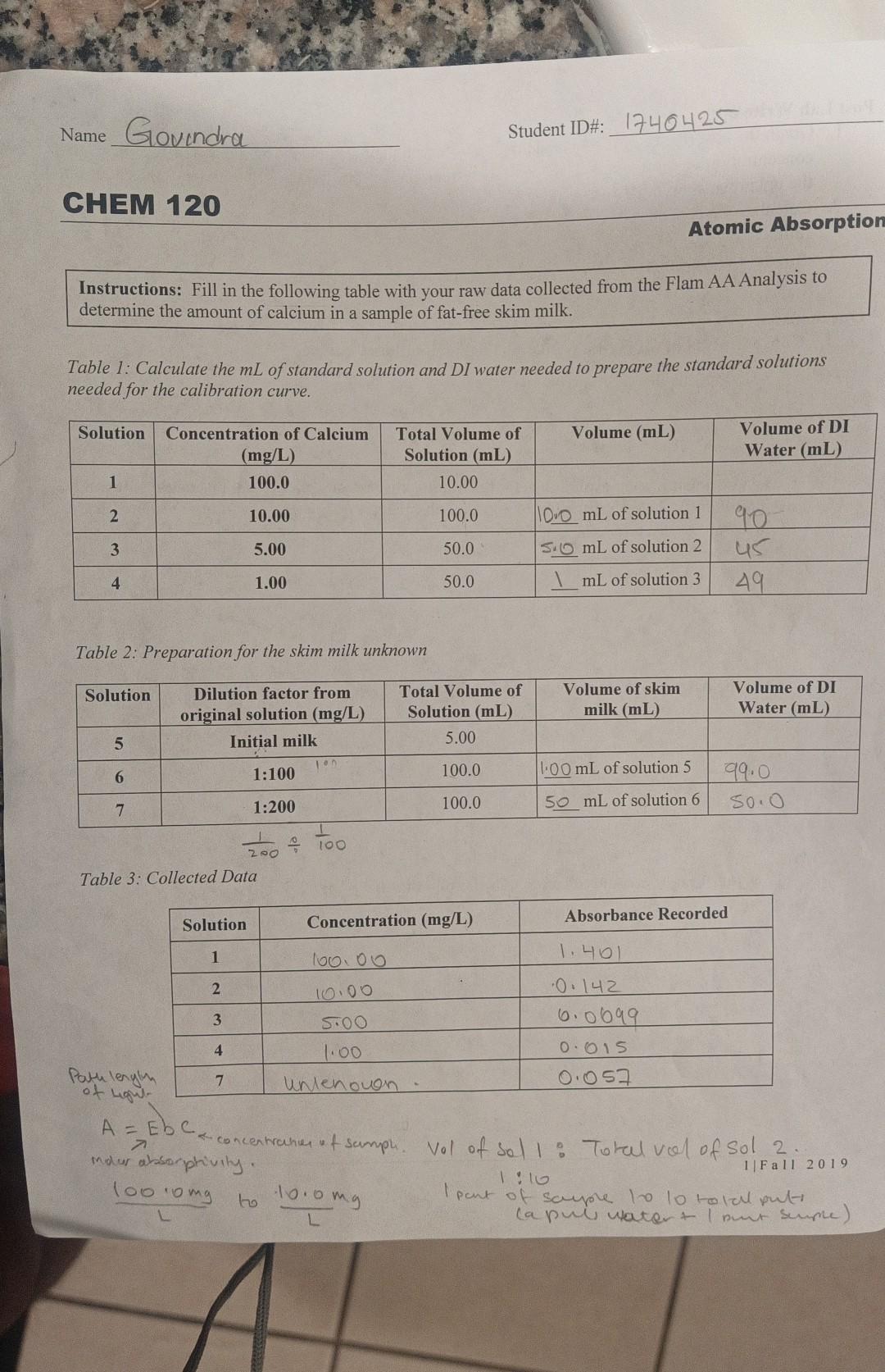 Solved Post Lab Write up: 1. Graph the absorbance of the 4 | Chegg.com