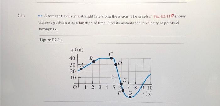 Solved * A test car travels in a straight line along the | Chegg.com