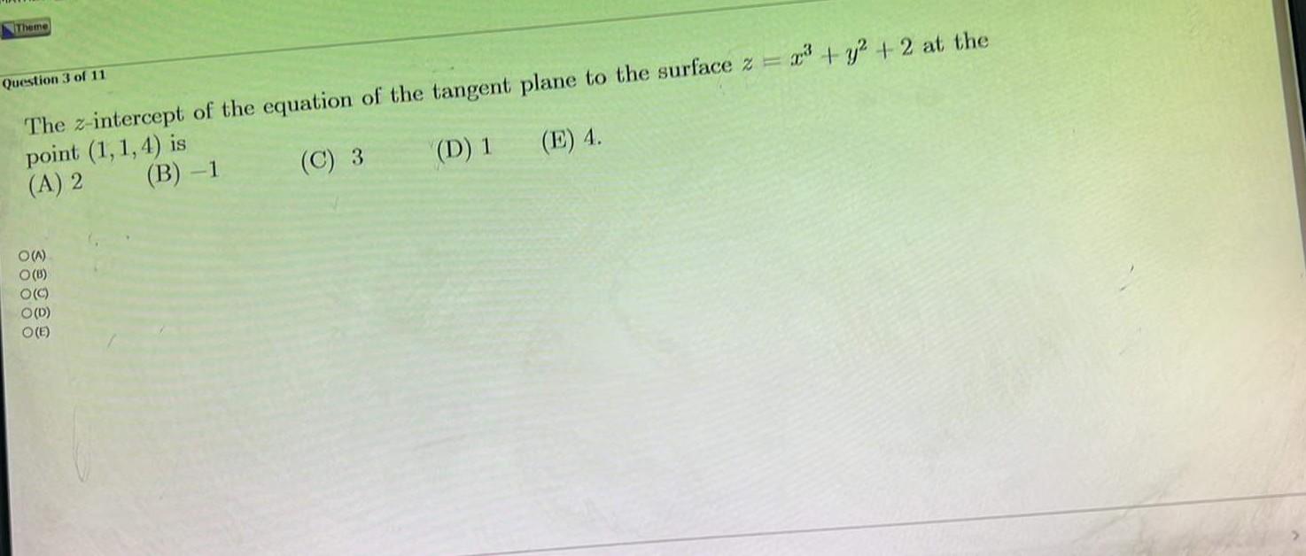 Solved The z-intercept of the equation of the tangent plane | Chegg.com
