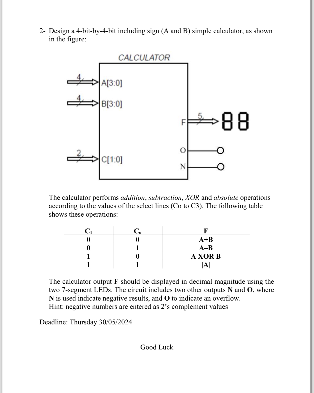 Solved 2- ﻿Design a 4-bit-by-4-bit including sign (A and B) | Chegg.com