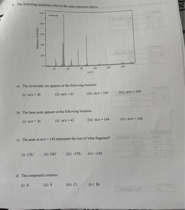 Solved 4. Propose a structure that is consistent with each | Chegg.com