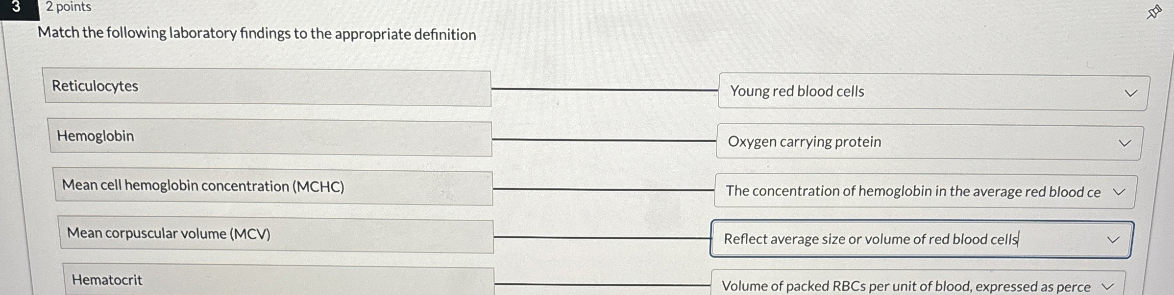 Solved Match the following laboratory findings to the | Chegg.com