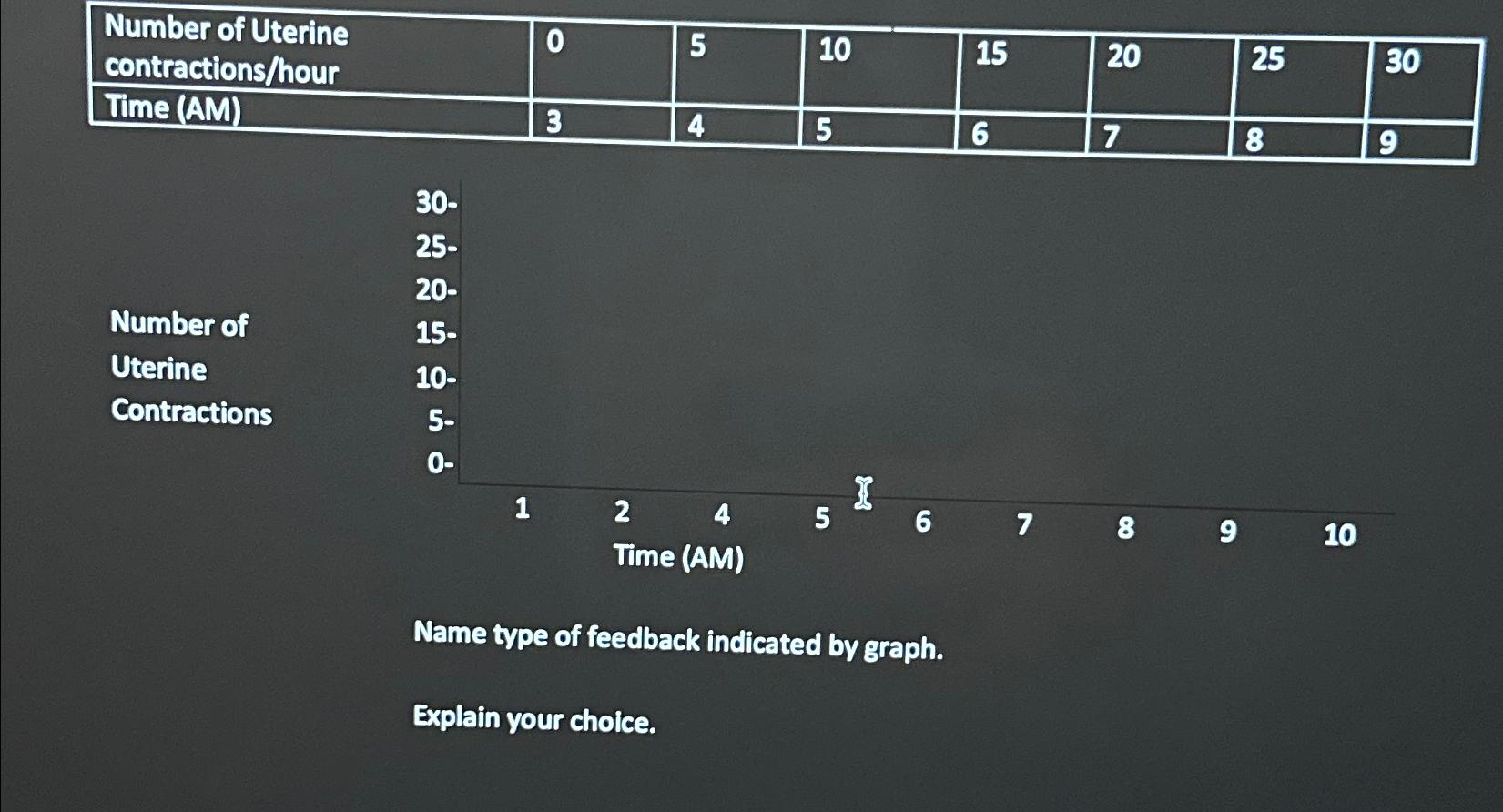Solved \table[[\table[[Number of | Chegg.com
