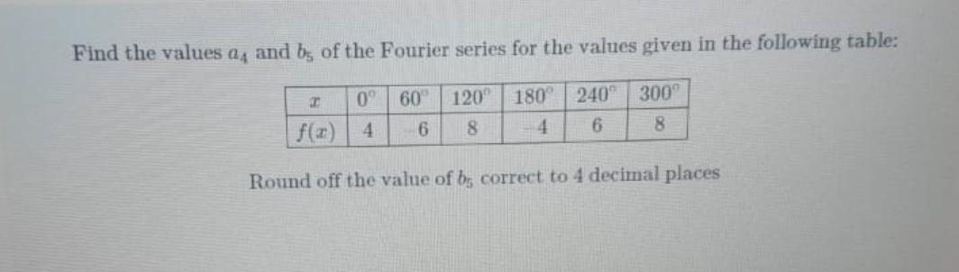 Solved Find the values a4 and be of the Fourier series for | Chegg.com