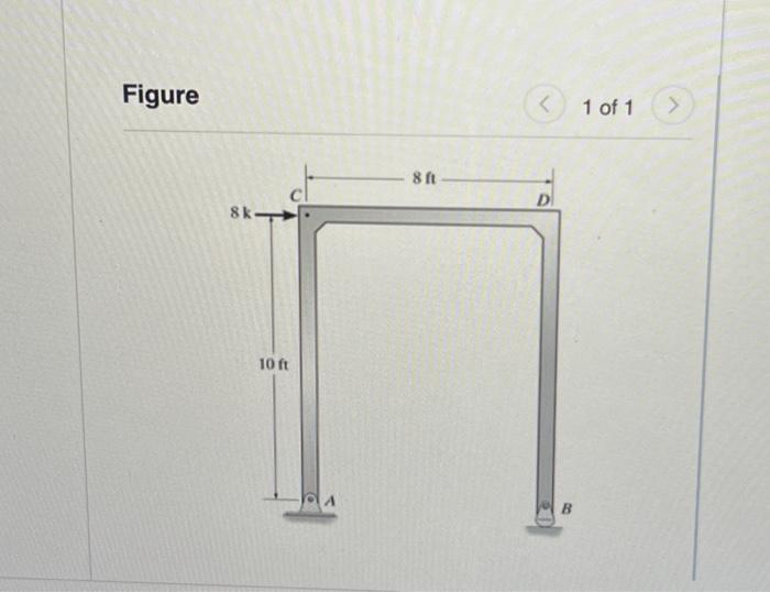 Solved Figure 1 of 1Consider the frame shown in . Take | Chegg.com