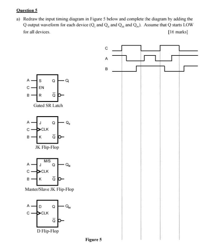 Solved Question 5 a) Redraw the input timing diagram in | Chegg.com