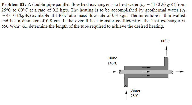 Solved Problem 02: A double-pipe parallel-flow heat | Chegg.com