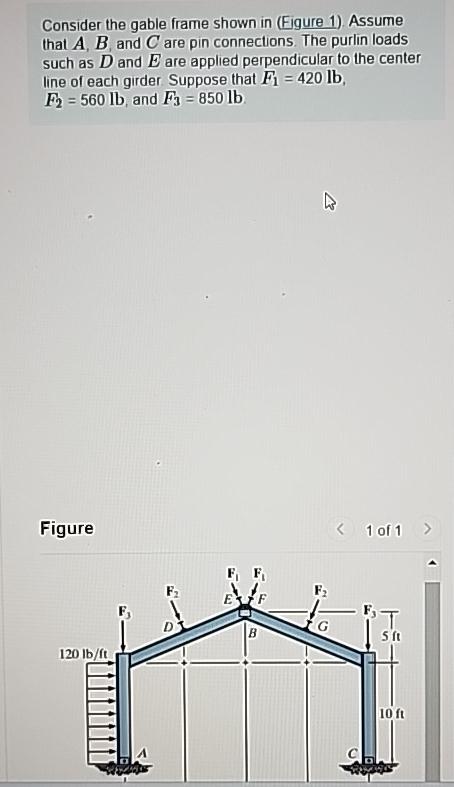 Solved Consider the gable frame shown in (Figure 1) Assume | Chegg.com Solved Consider the gable frame shown in (Figure 1) Assume | Chegg.com
