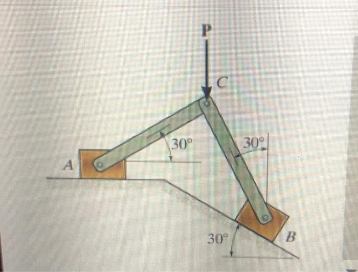 Solved Tro biocks A and B, each having a mass of 6 kg, are | Chegg.com