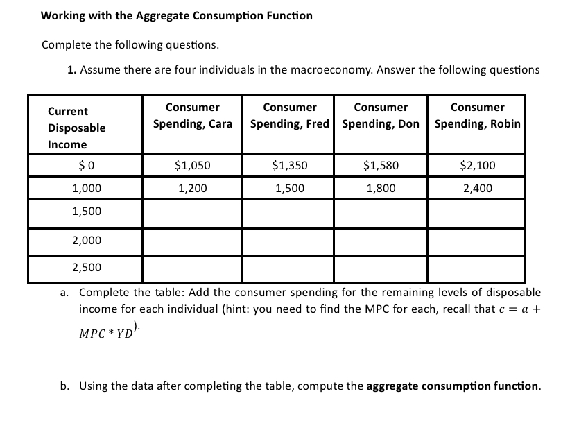 Solved Working with the Aggregate Consumption | Chegg.com