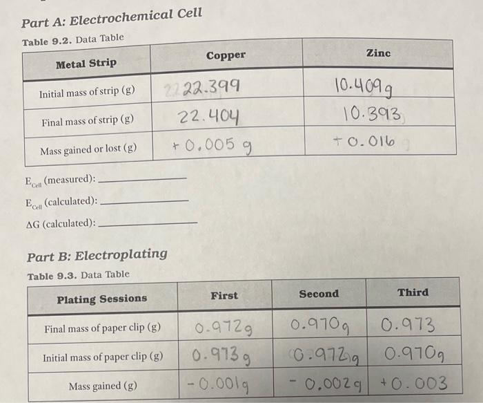 Solved Part A: Electrochemical Cell ECell (measured): ECell | Chegg.com