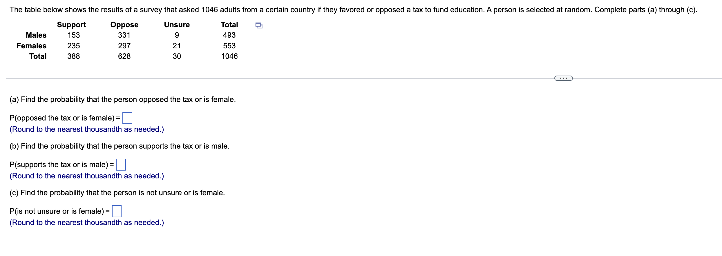 Solved (a) ﻿Find the probability that the person opposed the | Chegg.com