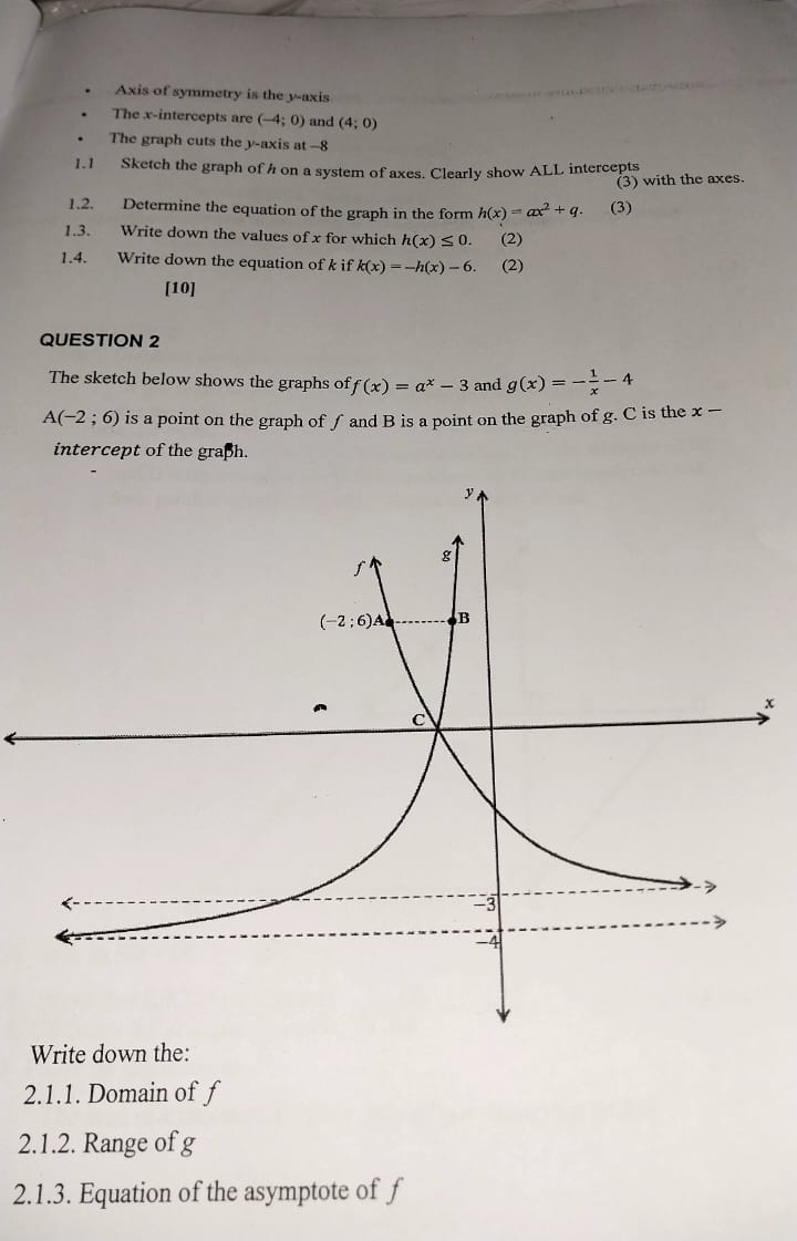Solved Axis of symmetry is the y-axisThe x-intercepts are | Chegg.com