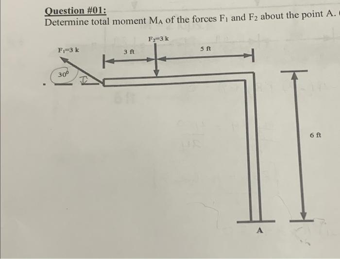 Solved Question \#01: Determine total moment MA of the | Chegg.com