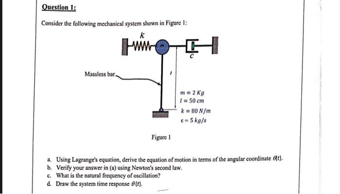 Solved Consider the following mechanical system shown in | Chegg.com