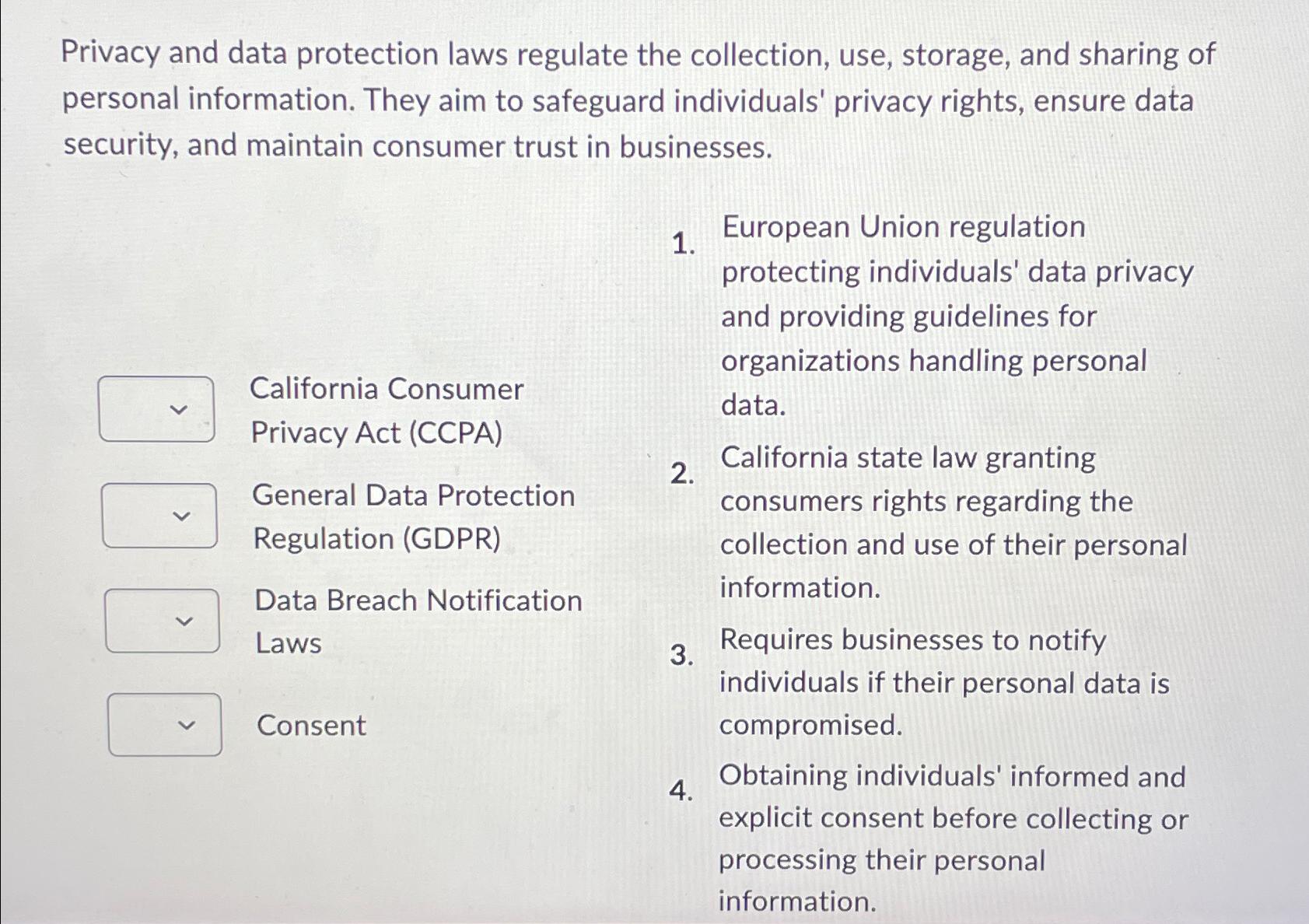 Solved Privacy and data protection laws regulate the | Chegg.com