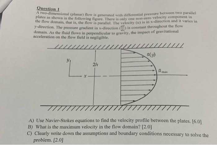Solved Question 1 A two-dimensional (planar) flow is | Chegg.com