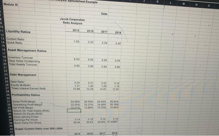 Solved i need help with ratio analysis sheet | Chegg.com
