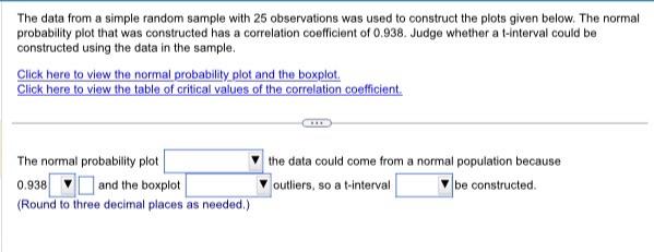 Solved The data from a simple random sample with 25 | Chegg.com