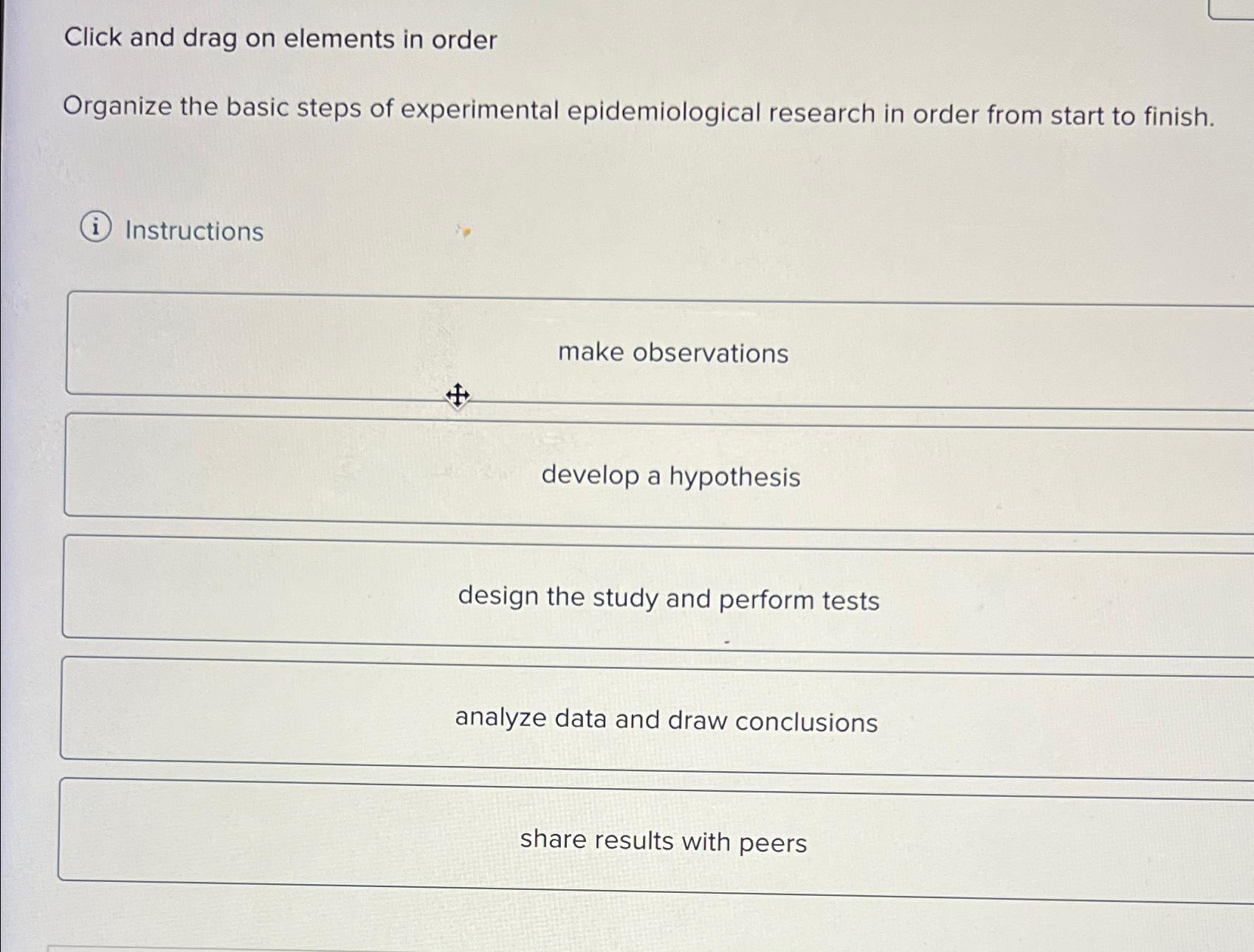 Solved Click and drag on elements in orderOrganize the basic | Chegg.com