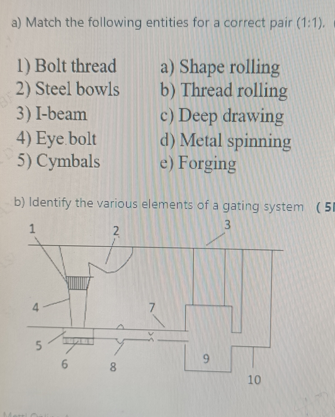 Solved a) ﻿Match the following entities for a correct pair | Chegg.com