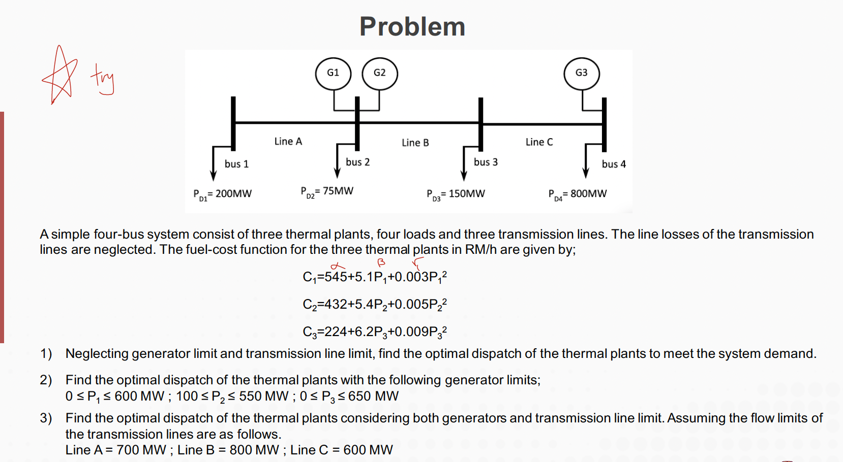 Solved A simple four-bus system consist of three thermal | Chegg.com