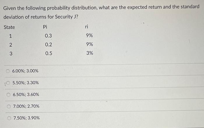 Solved Given the following probability distribution, what | Chegg.com