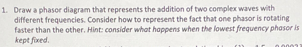 Solved Draw a phasor diagram that represents the addition of | Chegg.com