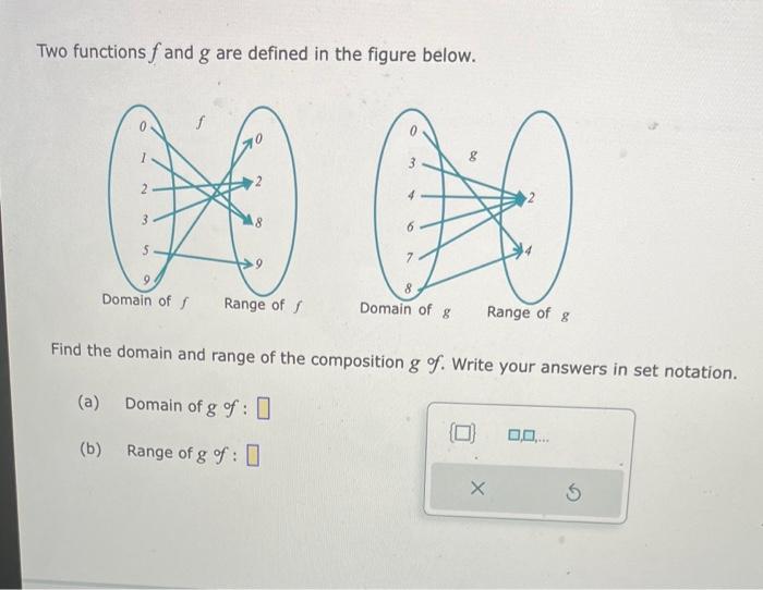 Solved Two functions f and g are defined in the figure | Chegg.com