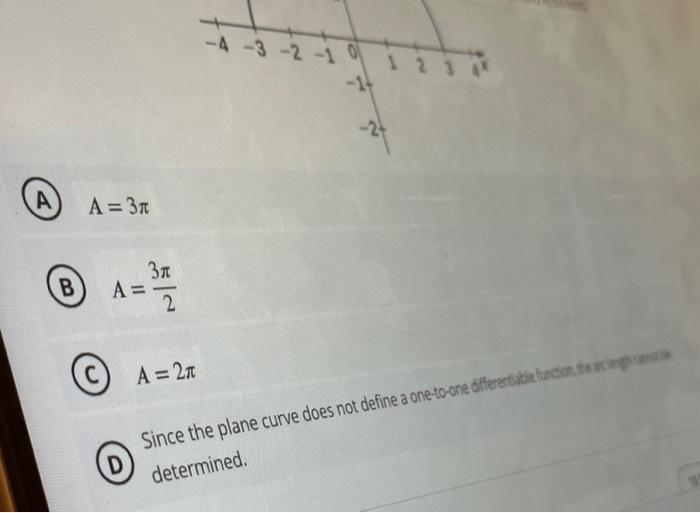 Solved Question 11 Section 7.2 Calculus of Parametric Curves | Chegg.com
