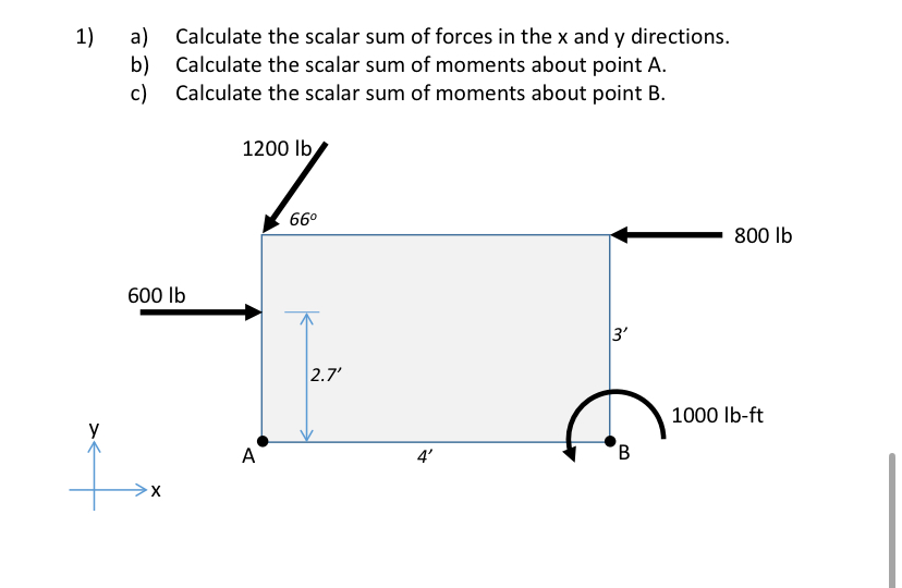 Solved a) ﻿Calculate the scalar sum of forces in the x ﻿and | Chegg.com
