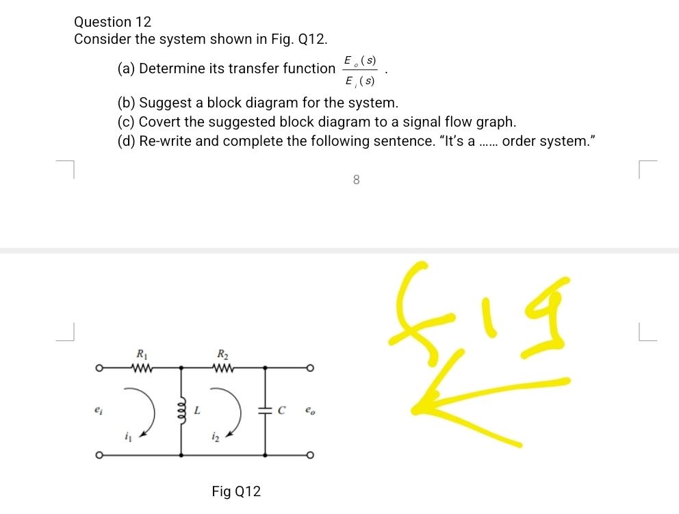 Solved (b) ﻿Consider the system shown in Fig. Q11.(i) | Chegg.com